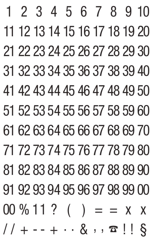 3721 Zahlen-Etiketten - 0-99, 6,5 mm, schwarz, selbstklebend ...